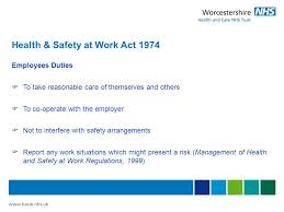 Understanding the Importance of Compliance with the Management of ...