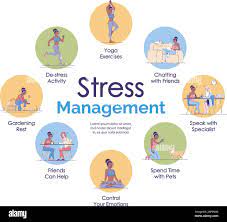 Mastering Stress Management: Tips for a Healthier Life - elhs.co.uk