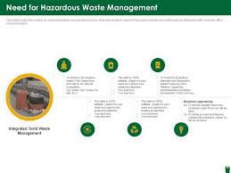 Protecting Workers and the Environment: Best Practices for Hazardous ...