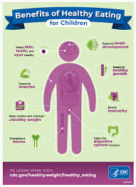 7 Healthy Lifestyle Practices for a Happier and Healthier Life - elhs.co.uk